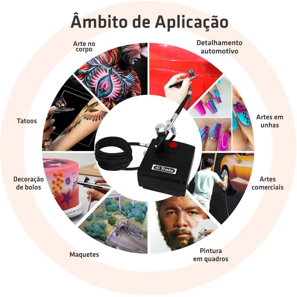 Kit Aerógrafo com Compressor TKA12 – Trato